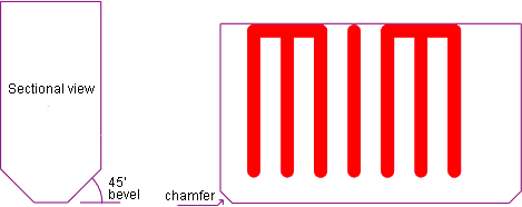 Gold Fingers PCB Manufacturer -Rayming